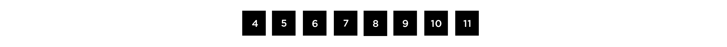 Plus Size Clothing Size Chart UK | Evans